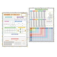 QuickStudy Bar Chart: Weights & Measures - Walmart.com