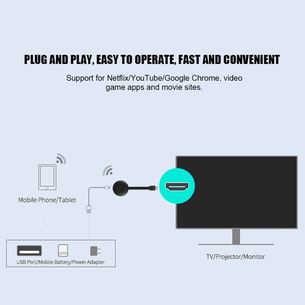 WiFi Display Dongle Mirror Screen 5G Wifi Adaptador receptor de ...