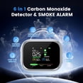 6-in-1 Safety Detector with Large LCD Display – Plug-in Alarm for Homes ...