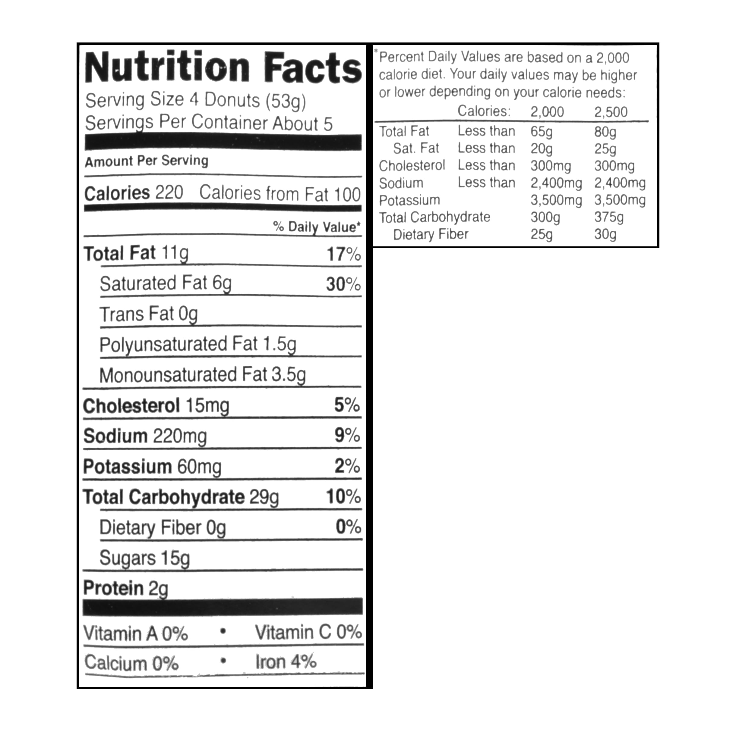 Powdered Donut Nutrition Facts | Besto Blog