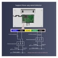 Smart Alarm Wireless Home GSM Home Security With Motion Detector Sensor ...