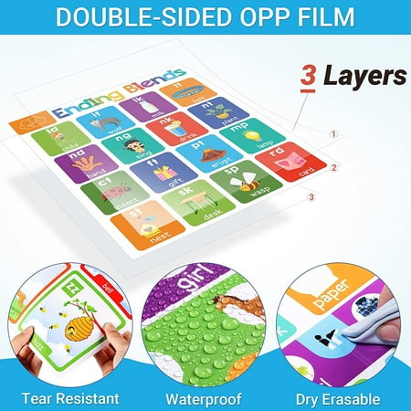 10 Pieces English Phonics Language Arts Skills Posters Bulletin Board ...