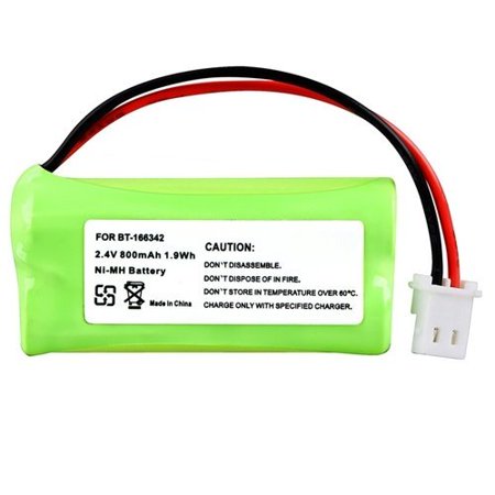 MegaPower ™ 1X Cordless Phone Rechargeable Battery Compatible with ...