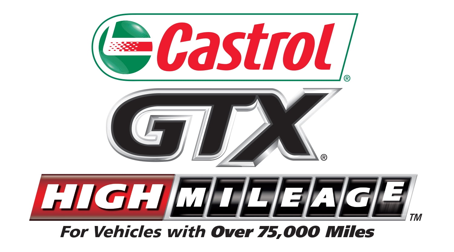 Castrol Gtx Logo