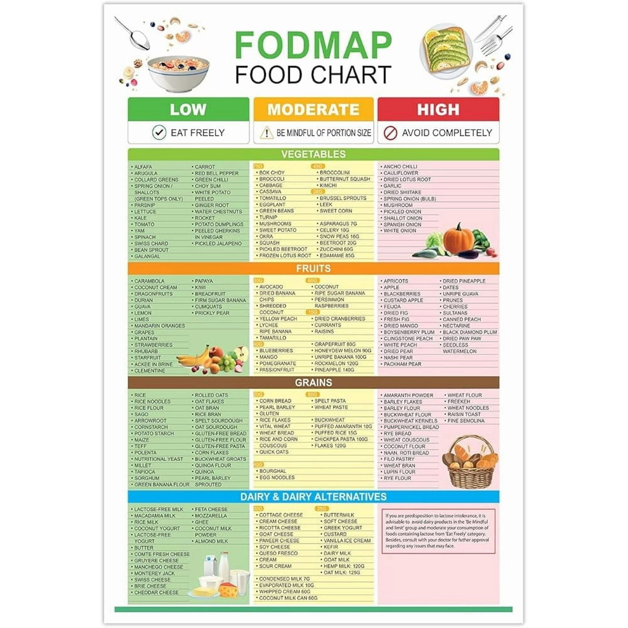 Click here for Yyiuuk 8 X 12 Inch Rustic Metal Tin Sign Vintage F... prices