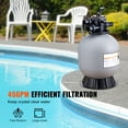 "BENTISM 19"" Clear Water System Sand Filter for Above Inground Pools ...