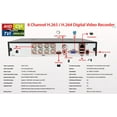 Evertech 8 Channel Security Surveillance HD DVR Recorder 2TB Hard Drive ...
