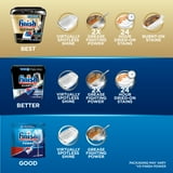 Finish Power - 27ct - Dishwasher Detergent - Powerball - Dish Tabs ...
