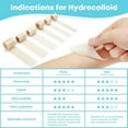Hydrocolloid Roll for Wound Care - Cut-to-Size, Extra Large ...