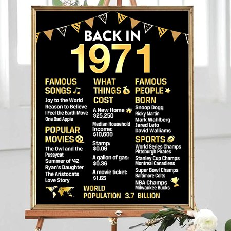 Back In 1991 Party Poster [Unframed] - 11x14 in Laminated- Black and ...