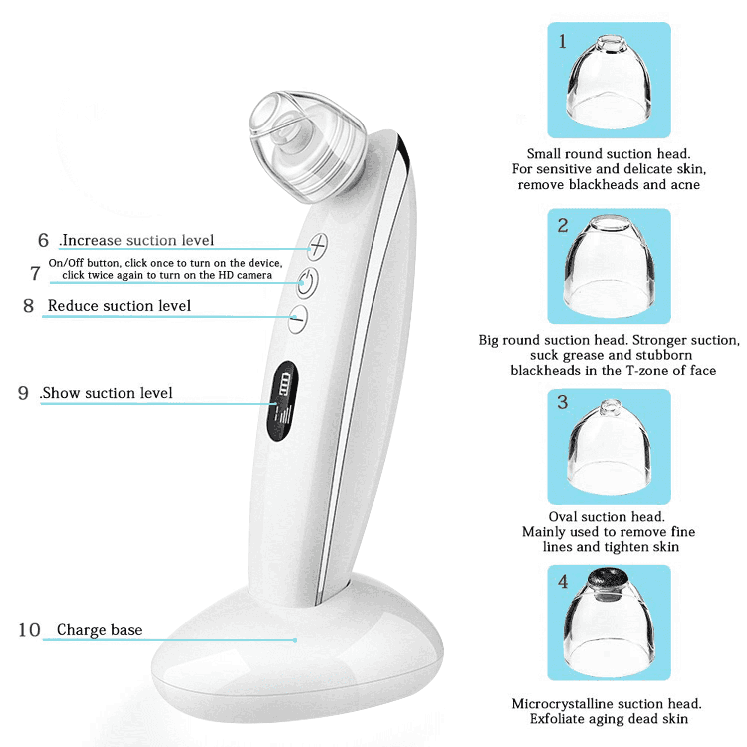 Blackheads Microscope
