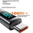 Spring Loaded USB C Charging Cord 120W Highly speed Power Delivery ...