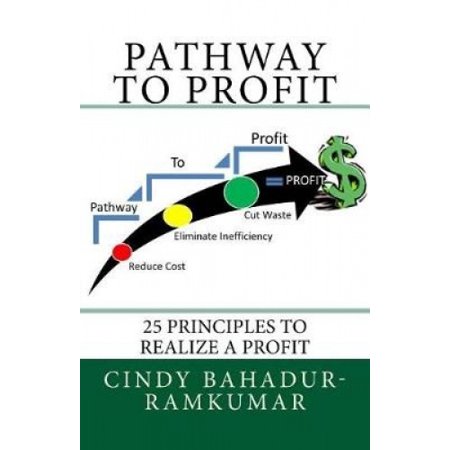Pathway to Profit: 25 Principles to Realize a Profit | Walmart Canada