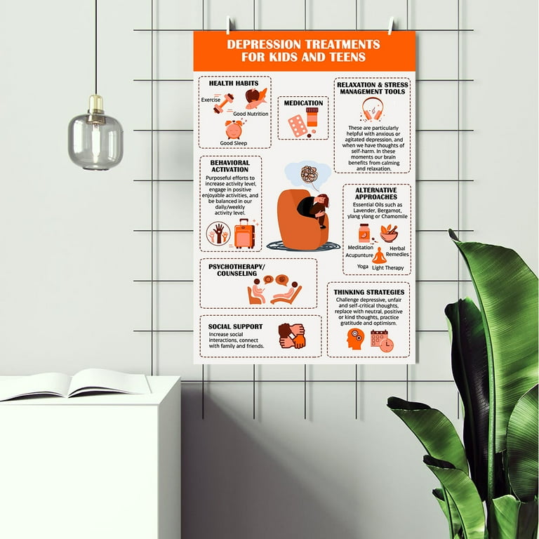 Depression Posters