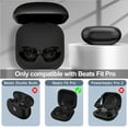 XIEANDKONG Replacement Charging Case for Beats Fit Pro, USB-C Port with ...