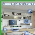 Dual Band 6dBi SMA Antenna Set for Wireless Security Cameras and ...