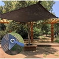 YLBFJXK Outdoor Dog Kennel Shade Cover, 90% Sunblock, 10'x10', Durable ...