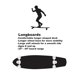 Kryptonics 36" Longboard Complete Skateboard (36" x 9") - Walmart.com