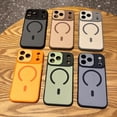 Double Color Ring Bracket Holder Magnetic Phone Case for iPhone ...