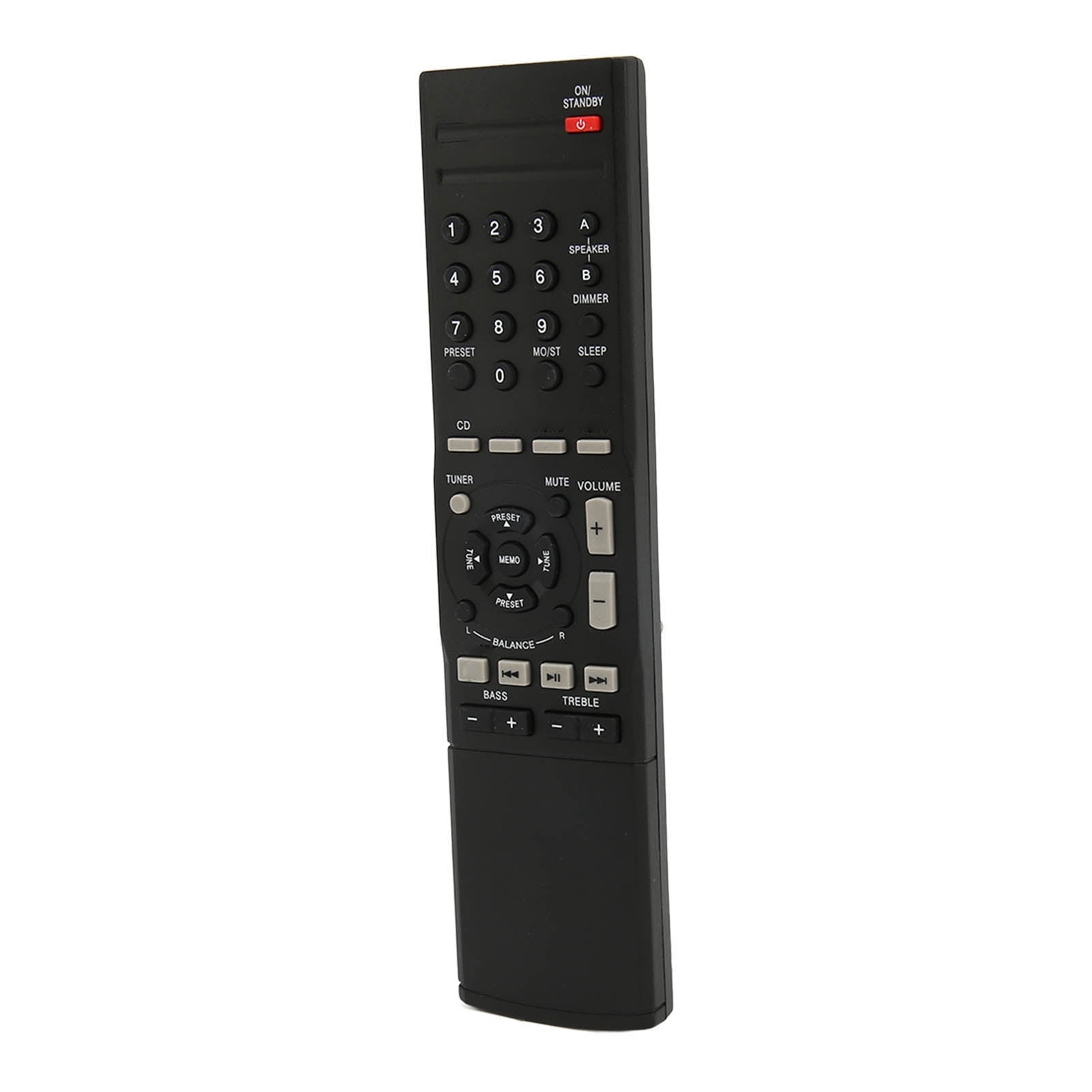 Universal remote for stereo receiver store