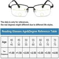 Outfany Intellireaders,Libiyi Intellireaders,Titanium Far and Near Dual ...