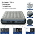 iDOO Queen Size Air Mattress, Inflatable Airbed with Built-in Pump, 650lb MAX - Walmart.com