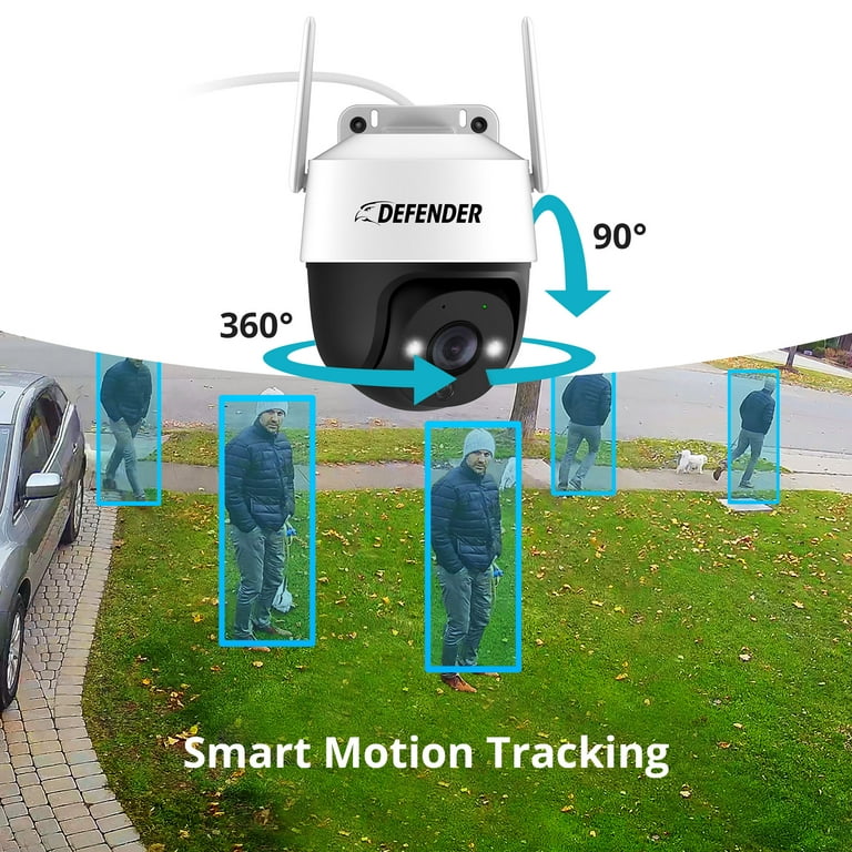 Tracking Camera Movement