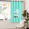 Blue and White Checkered Pattern Blackout Curtains,Triple Weaved Fabric ...