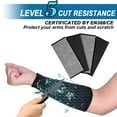 ReHaffe Arm Protectors for Thin Skin and Bruising Level 5 cut ...