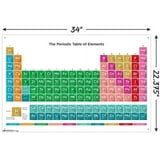 Periodic Table Of Elements 17 Wall Poster with Push Pins, 22.375" x 34 ...