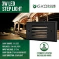 GKOplus 4 Pack 12V 3W Surface Mount Low Voltage LED Step Light with ...