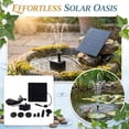 Solar Fountain Pump for Birdbath, 1.8W Free Standing Solar Water ...