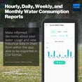 YoLink FlowSmart NSF Water Meter, Smart Water Usage Monitor and Water ...