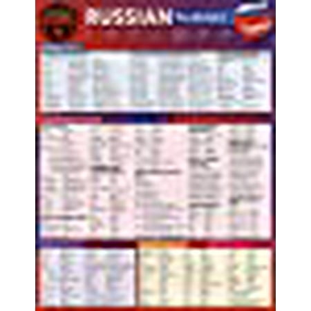 Russian Vocabulary: A Quickstudy Laminated Reference Guide | Walmart Canada
