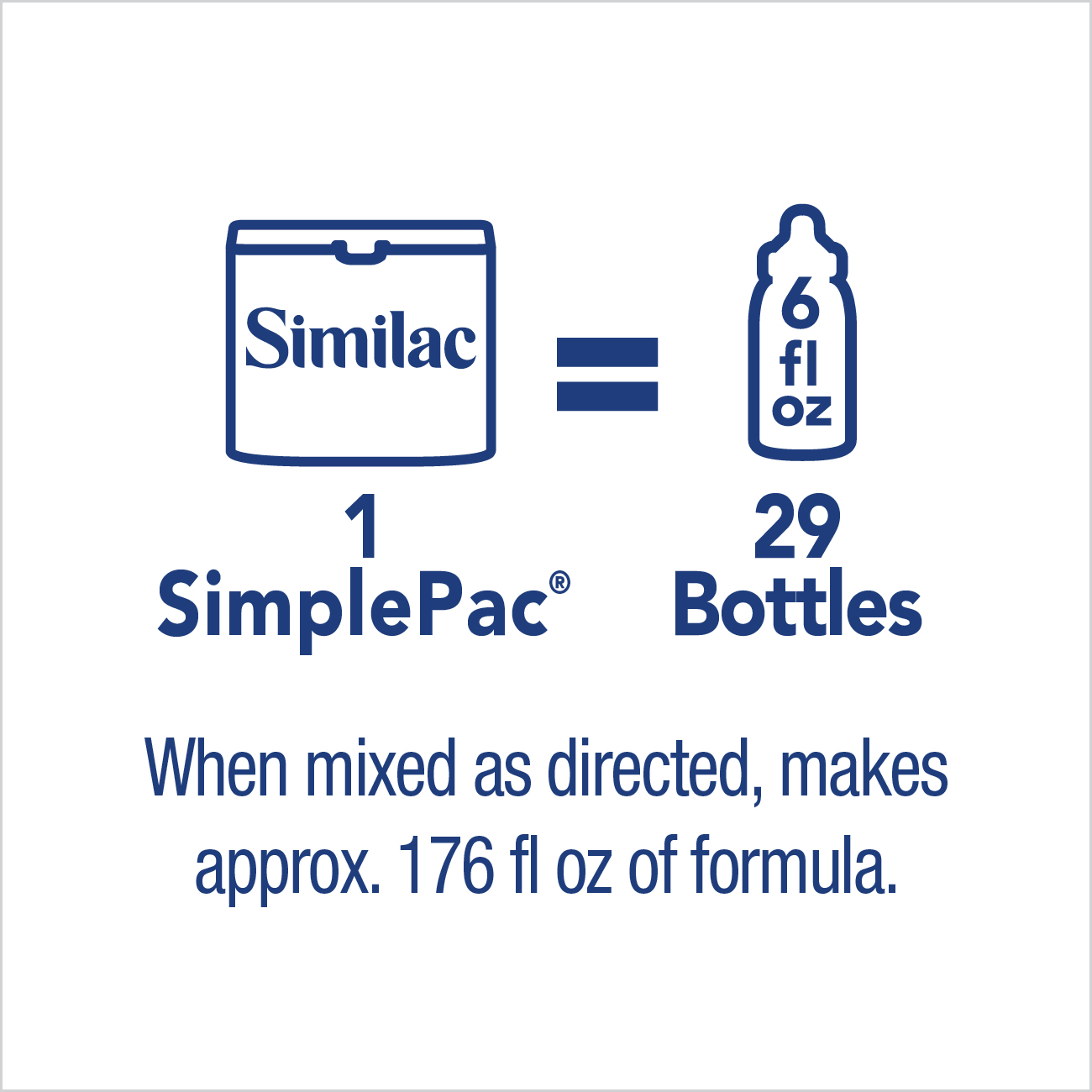 Similac Soy Isomil Infant Formula with Iron, Powder, 1.45 lb