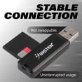 Insten USB 3.0 Card Reader, Dual Slot Card Adapter for SDXC, SDHC, SD ...
