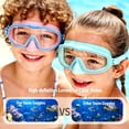 Goggles Kids, HD Anti-Fog UV Protection, No Leaks,Wide View, Easy Snap ...