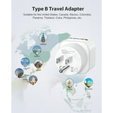 LENCENT Europe to USA Plug Adapter, EU to US Travel Converter, 2 Pack ...