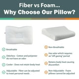 Core Products D-Core Orthopedic Pillow - Neck Spasms, Tension Relief ...