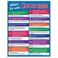 ZoCo: When to Use Commas - Language Arts Poster - 17"x22" - Laminated ...