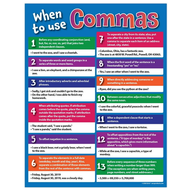ZoCo: When to Use Commas - Language Arts Poster - 17"x22" - Laminated ...