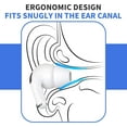 TG4THT-4 Pairs Ear Tips for AirPods Pro 1 & 2 [Relief Pain] [Fit in ...
