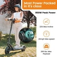 NAVEE S65C Adult's Smart Electric Scooter, 800W, 20mph Top Speed, 40m ...