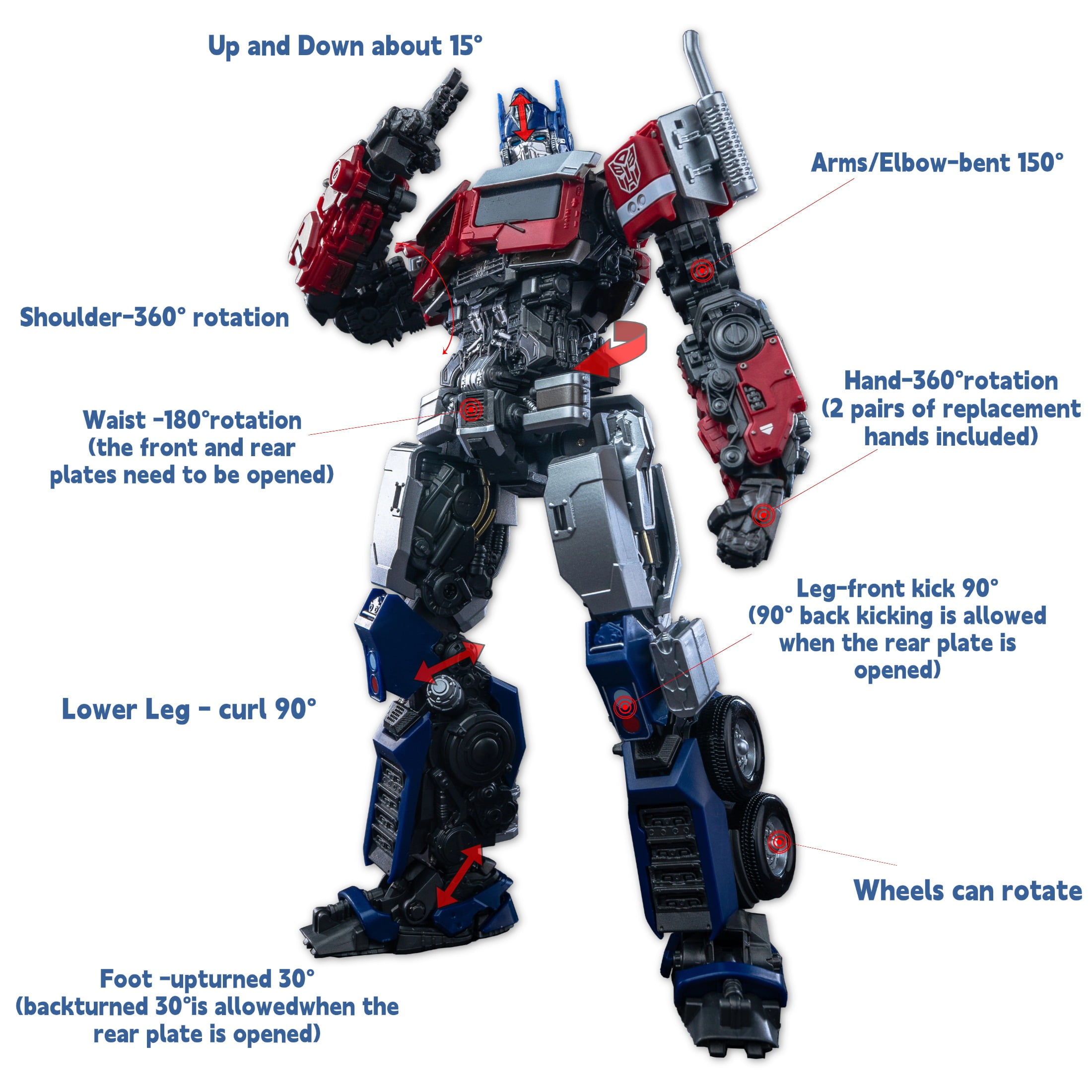 Transformers Rise of the Beasts Optimus Prime Toy Australia | Ubuy