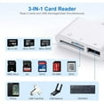 Sohindel 3-in-1 USB Camera Card Reader Adapter, Compatible with iPad ...