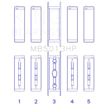 King General Motors Duramax Diesel L86/ LT1/ LT4 Connecting Rod Bearing ...