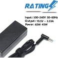 65W Smart Blue Tip Power Adapter Compatible with HP EliteBook,ProBook ...