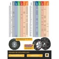 Peerless Chain Truck Tire Chains, #0221630 - Walmart.com