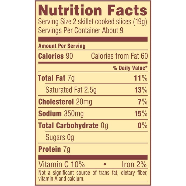Incorrect nutrition labels? : r/nutrition