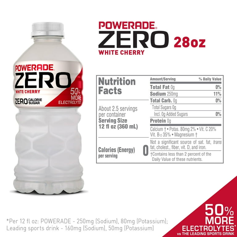 Powerade Nutrition Label